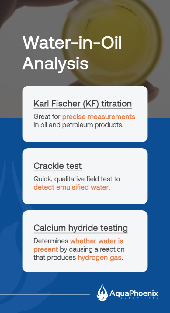 Oil and Gas Industry Testing - AquaPhoenix