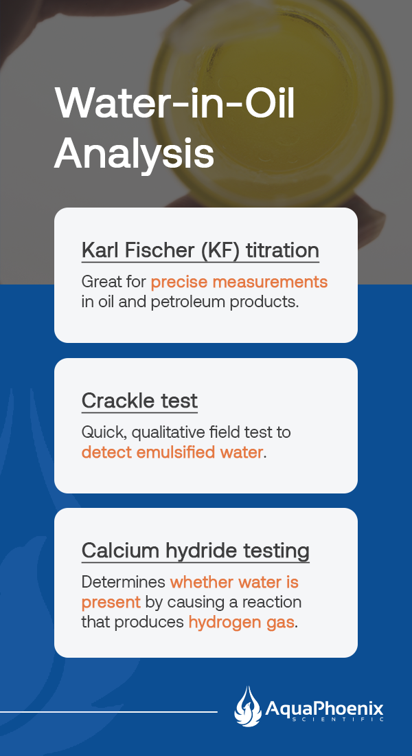 Oil and Gas Industry Testing - AquaPhoenix